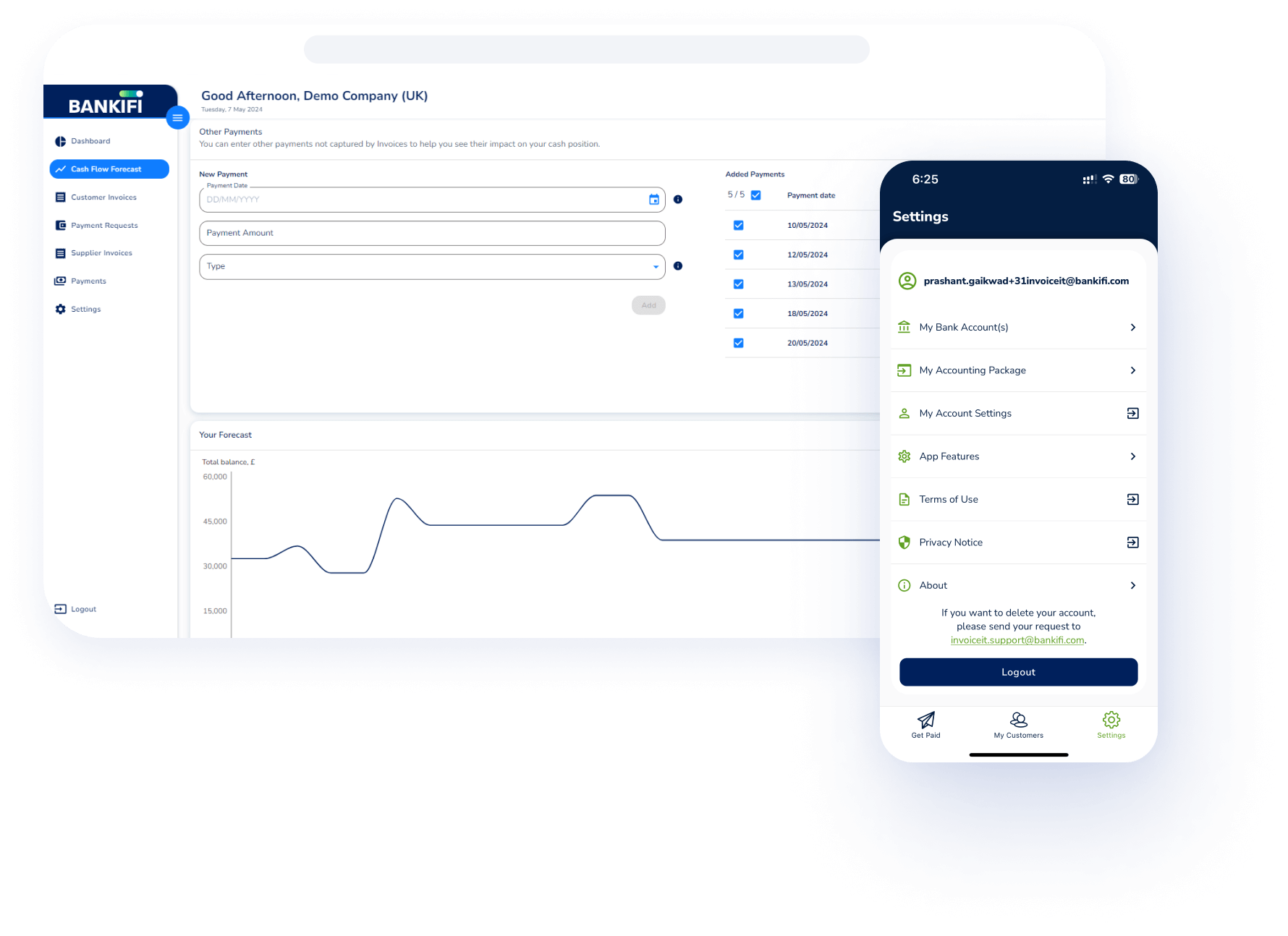 Solving SME Pain Points With Embedded Banking Solutions | BankiFi